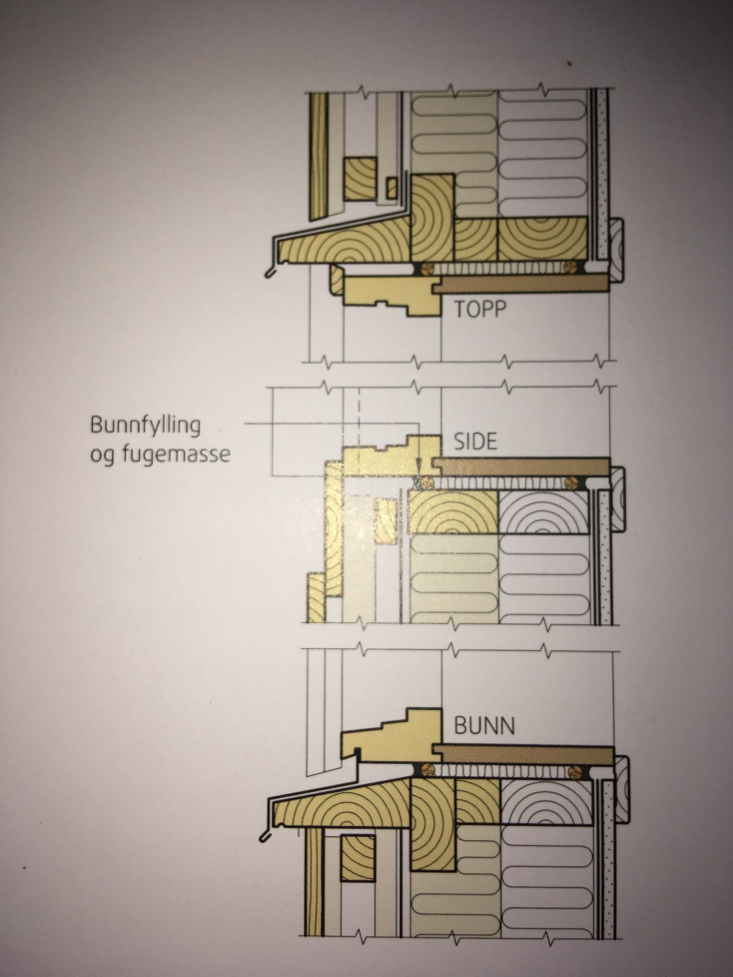 Etterisolere og flytte vindu ut bak kledning - ByggeBolig