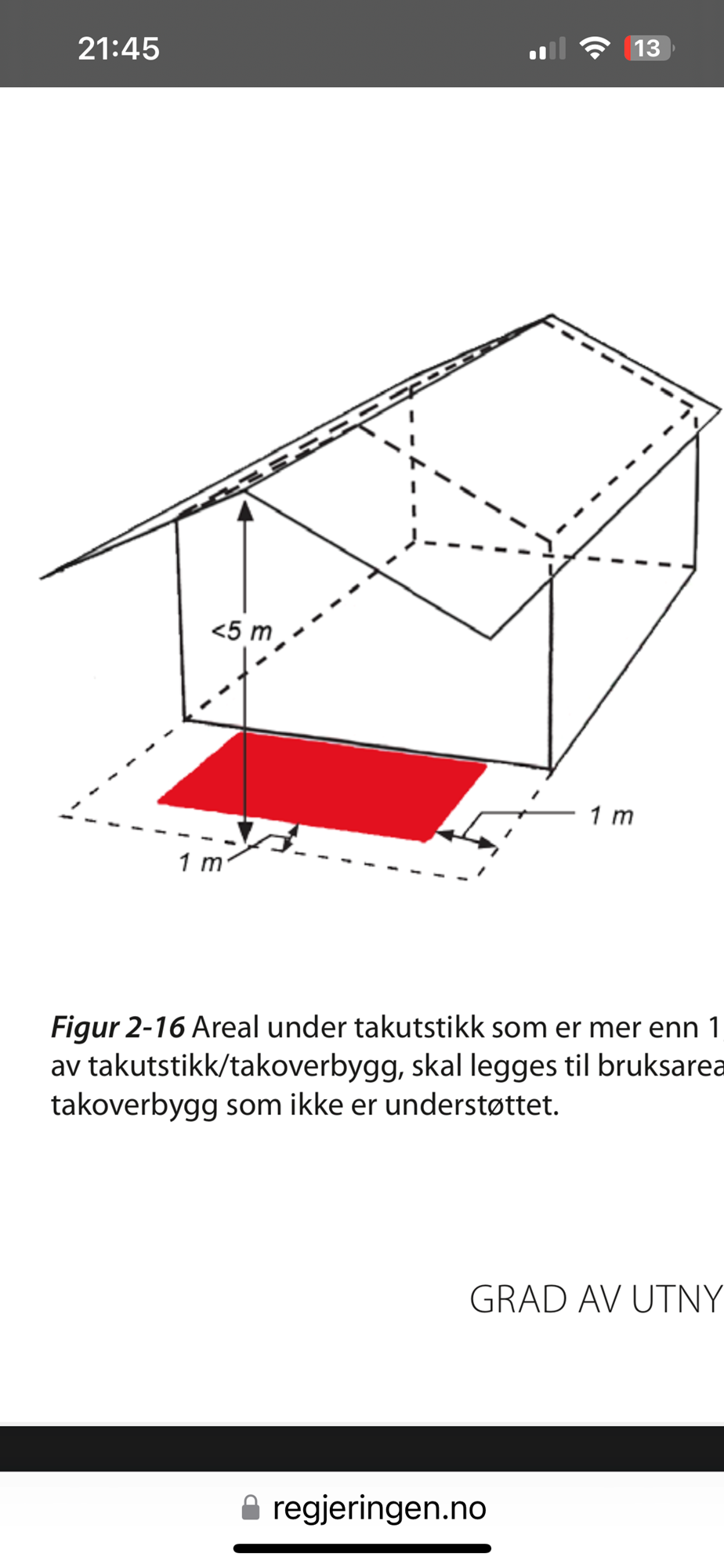 Utkraget bygningsdel og BYA - side 3 - ByggeBolig