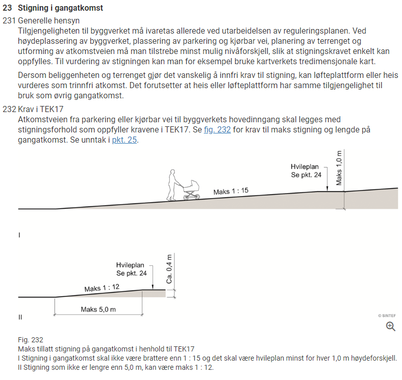 Stigning på vei. - side 2 - ByggeBolig