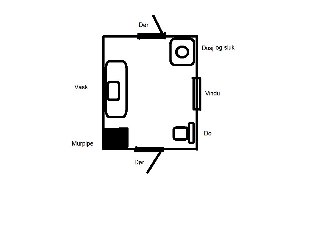 Spørsmål ang. fall mot sluk når det er 2 dører på bad - ByggeBolig