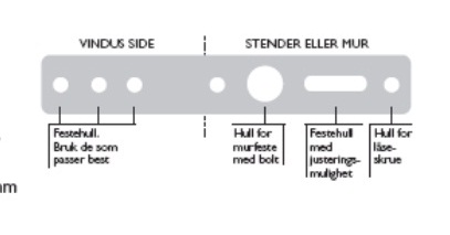 Monteringsbeslag til vinduer - ByggeBolig