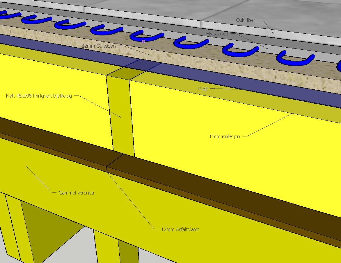 Isolere gulv i veranda for hagestue - ByggeBolig