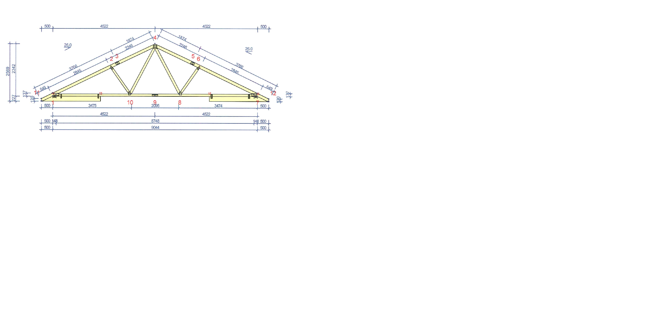 Isofiber celluloseisolasjon i nytt hus - ByggeBolig