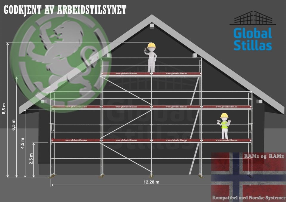 Global Stillas - ByggeBolig