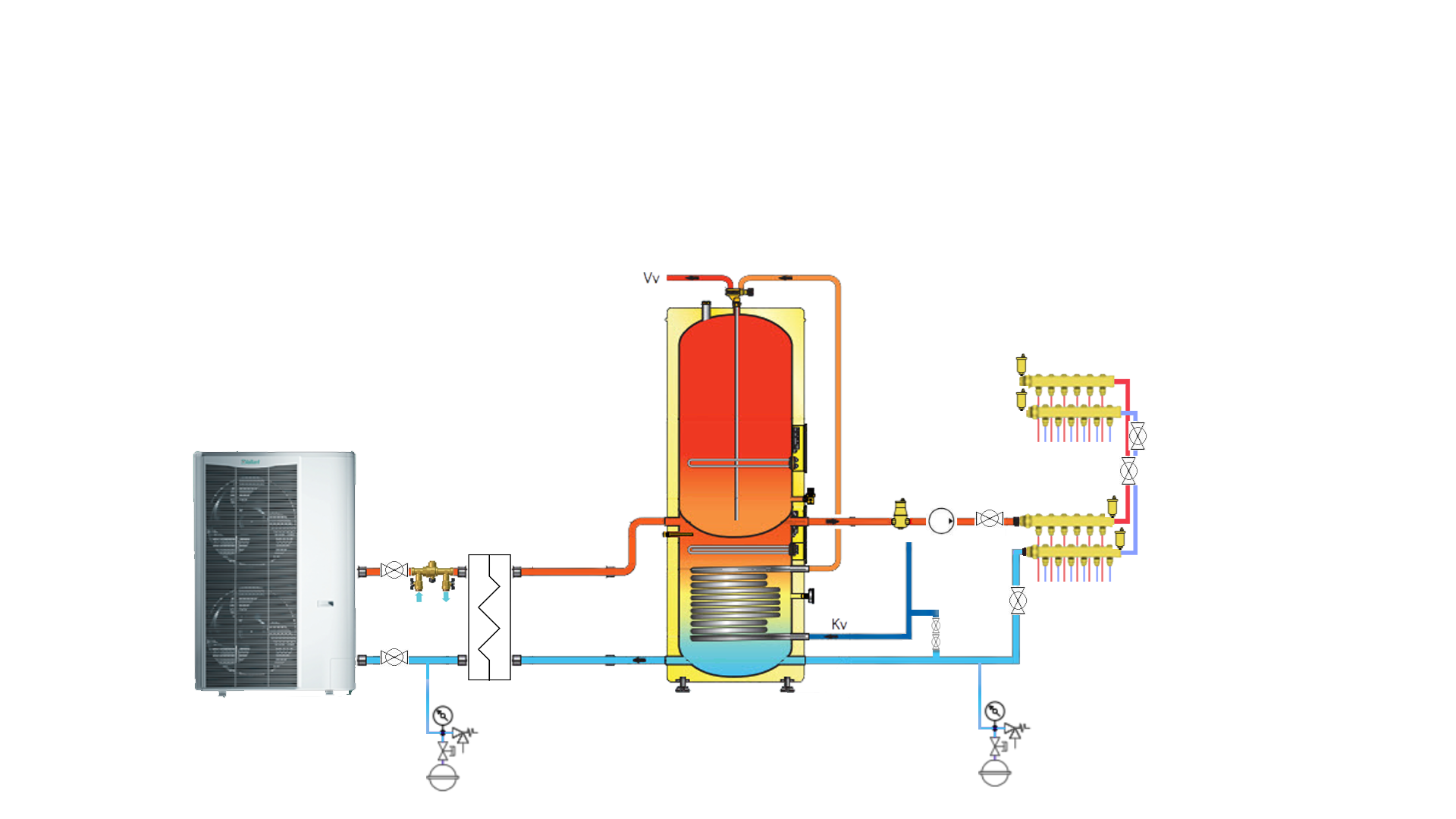 Tips til å koble vbv system - ByggeBolig