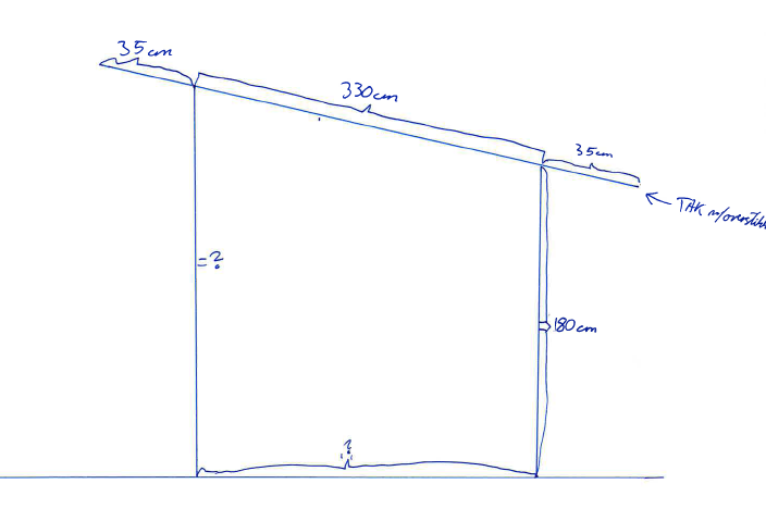 Lage pulttak, høyder? - ByggeBolig