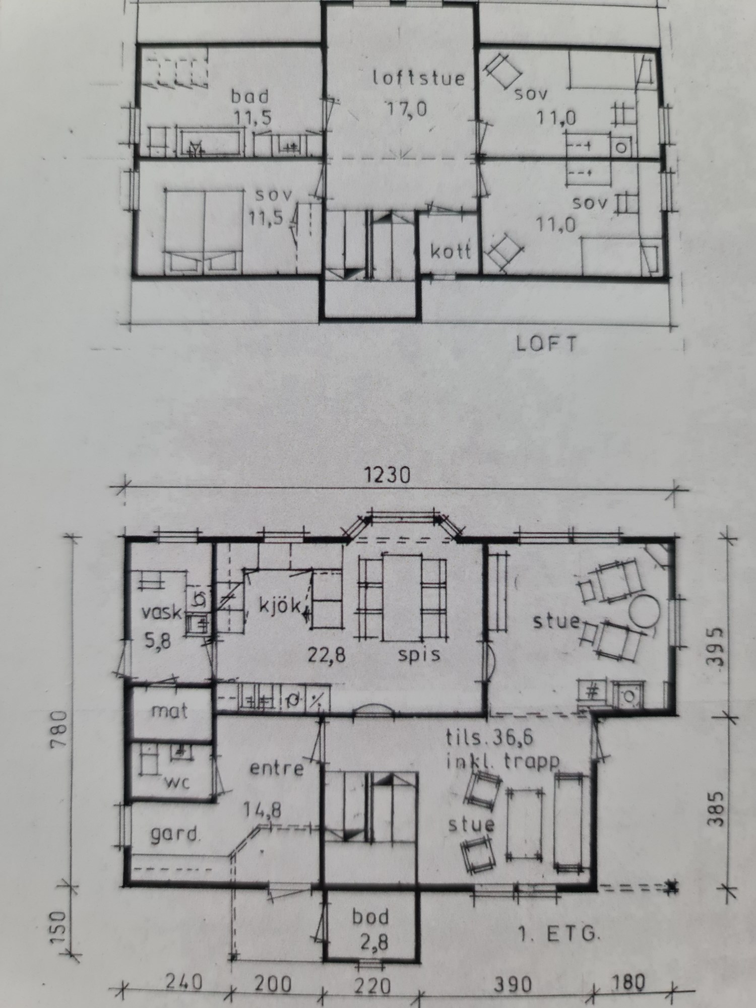 Hva er forskjellen på dobbel stiplet å enkel stiplet linje på denne ...