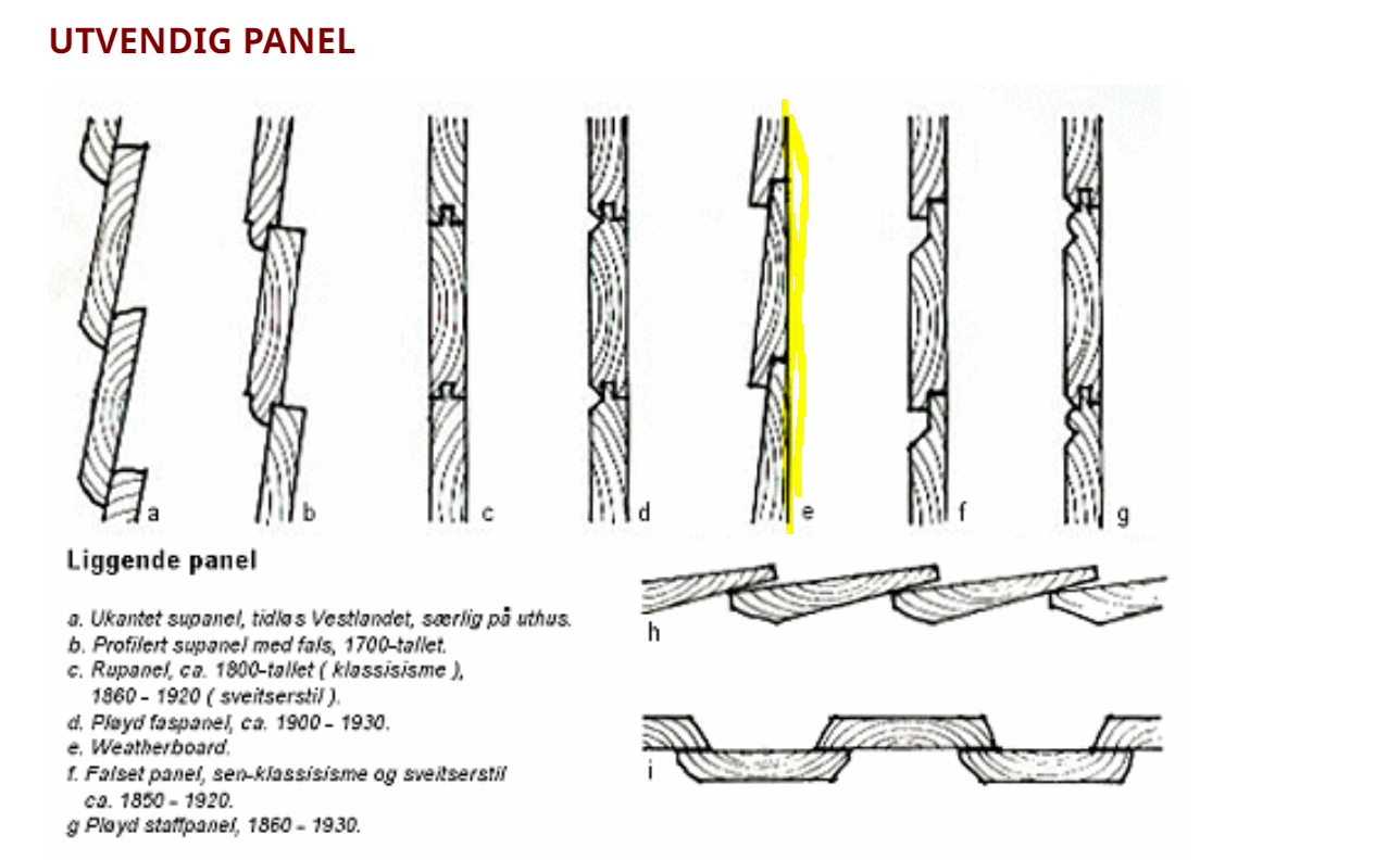 Anbefaling av type liggende kledning (vestlandskledning etc) - ByggeBolig