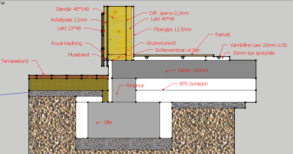Løsning kuldebro grunnmur - ByggeBolig