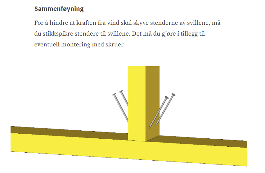 Feste stender til bunnsvill - ByggeBolig