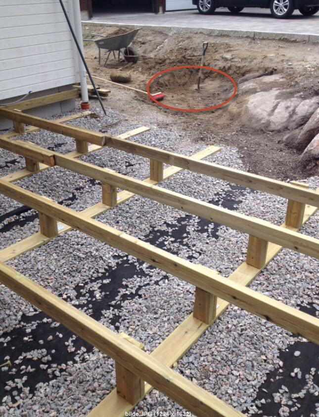 Telehiv under markterrasse - ByggeBolig