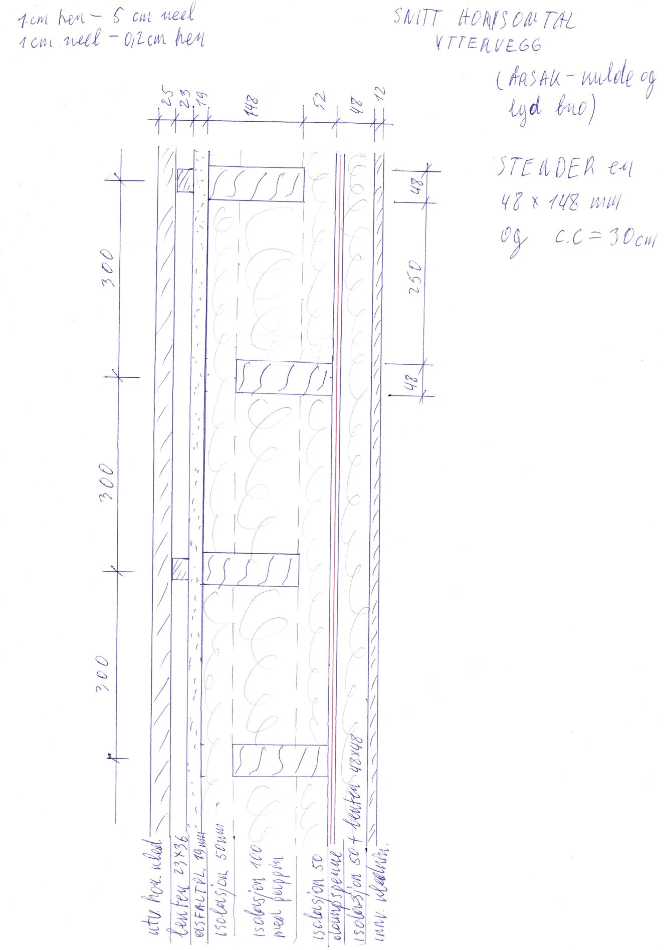 Yttervegg uten kuldebro - ByggeBolig
