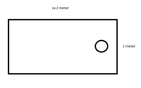 Tips til hvordan lage fall til sluk med avrettingsmasse - ByggeBolig