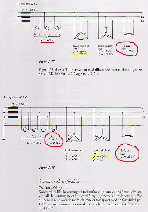 Trenger en forklaring på 1-fas 2-fas 3-fas IT-nett - ByggeBolig