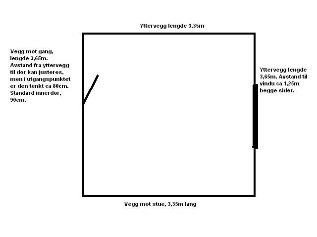 Hjelp! Trenger hjelp til baderomforslag! - ByggeBolig