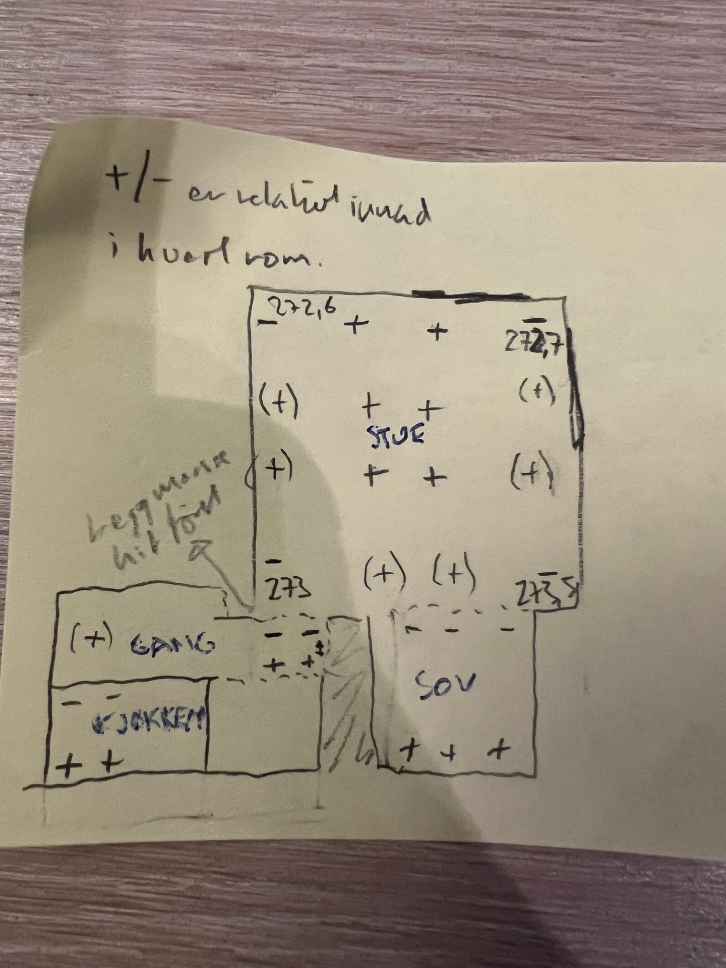 Avretting av gulv i leilighet - Må man ta hele gulvet? - ByggeBolig