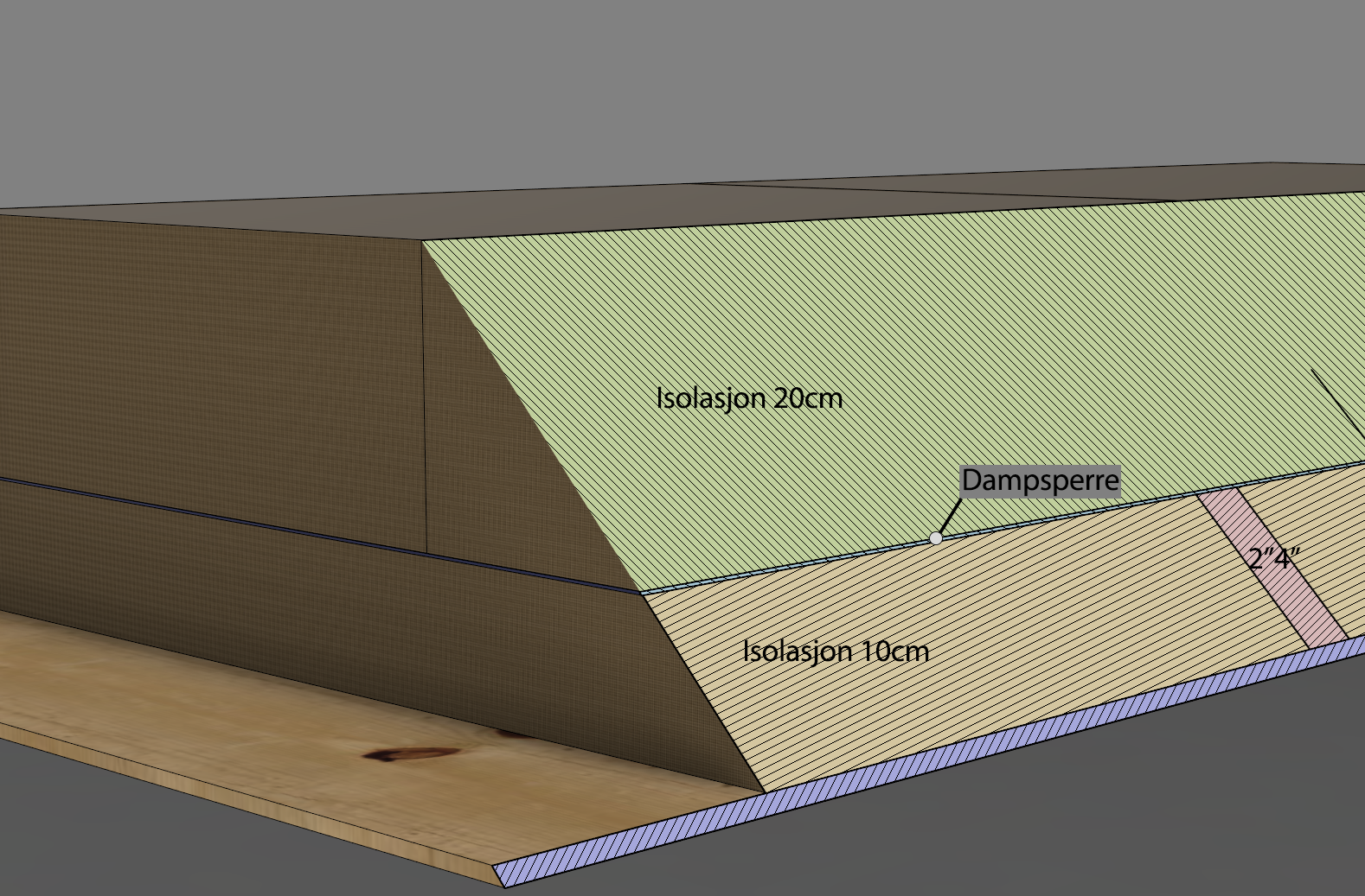 Etterisolering av kaldloft med gammel type dampsperre - ByggeBolig