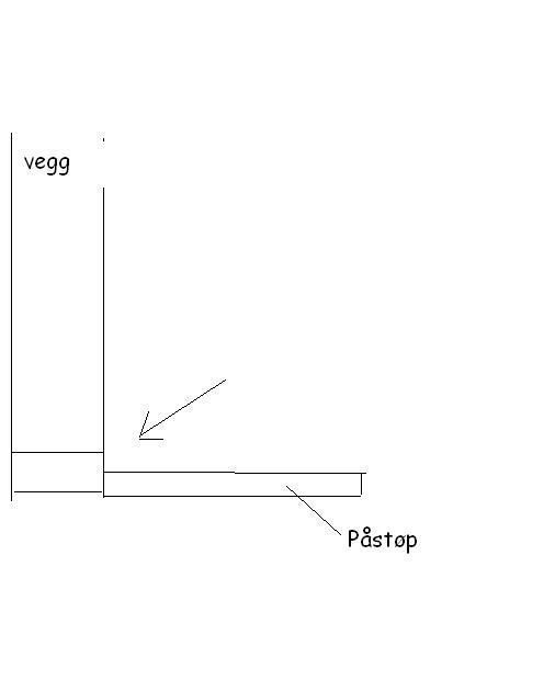 Legge membran på gulv - ByggeBolig
