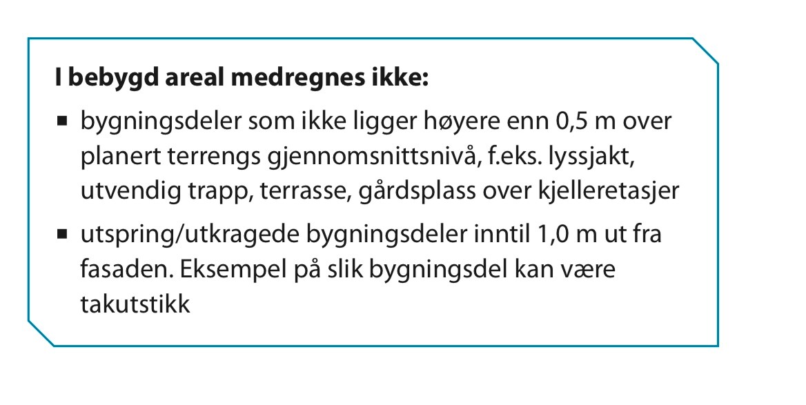 Utkraget bygningsdel og BYA - side 2 - ByggeBolig