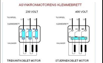 Stjerne & Trekant kobling - ByggeBolig