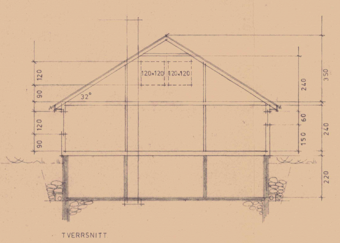 Pigging og isolere kjellerbad gulv? - ByggeBolig