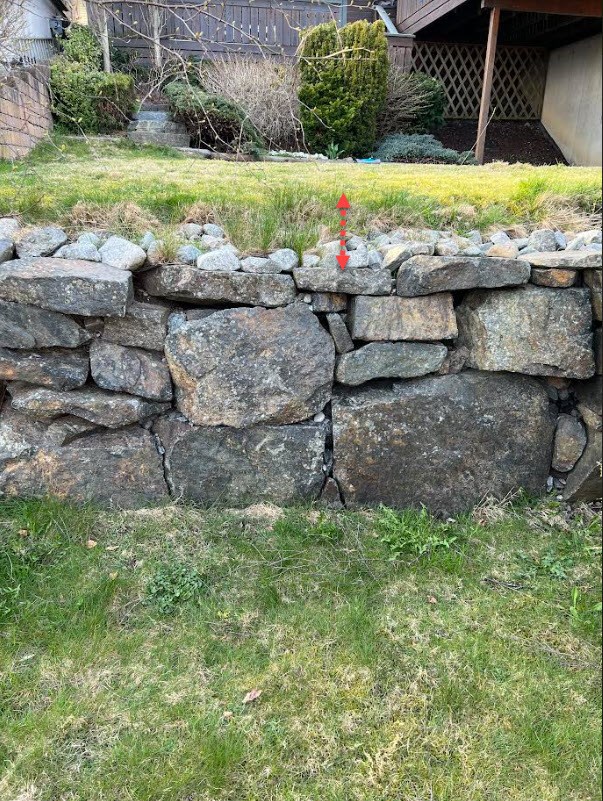 Innspill til metodevalg for nytt gjerde (inkl fundament) oppå ...