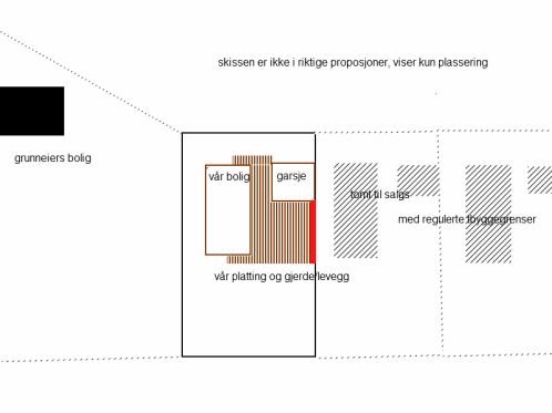 markterrasse fram til nabogrensen - ByggeBolig