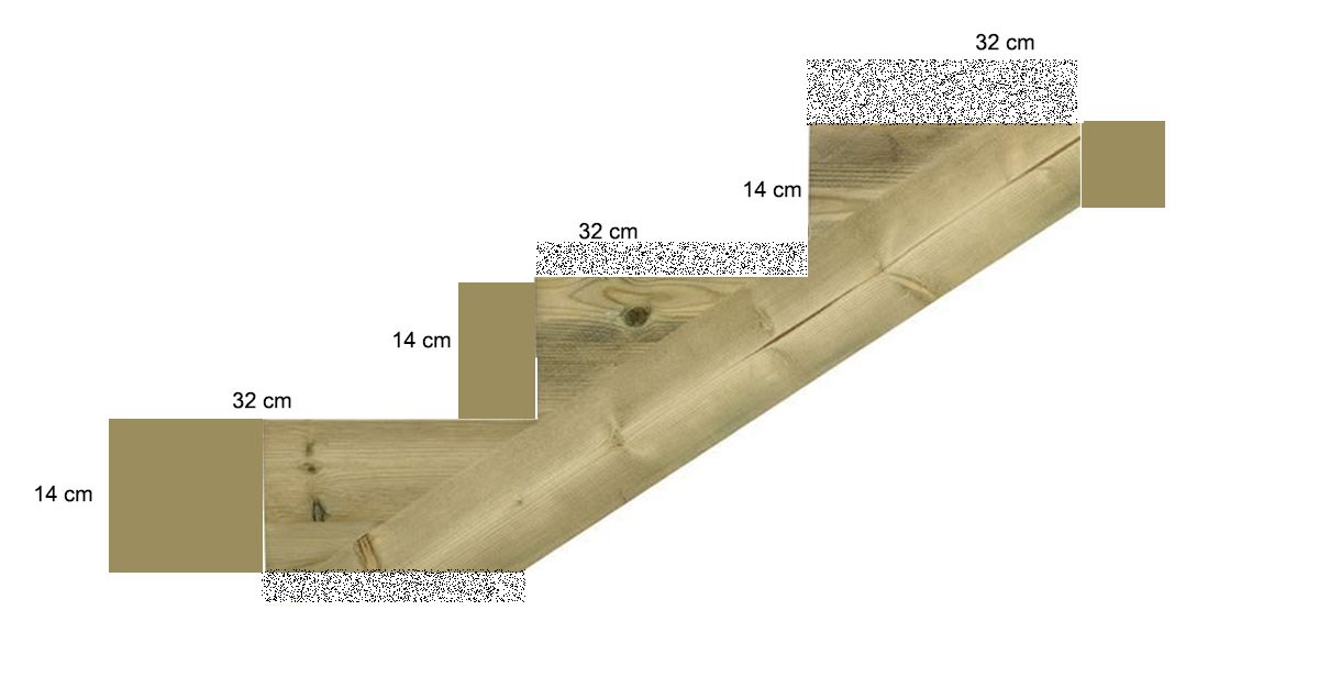 Utetrapp (inngang) 50cm - ByggeBolig