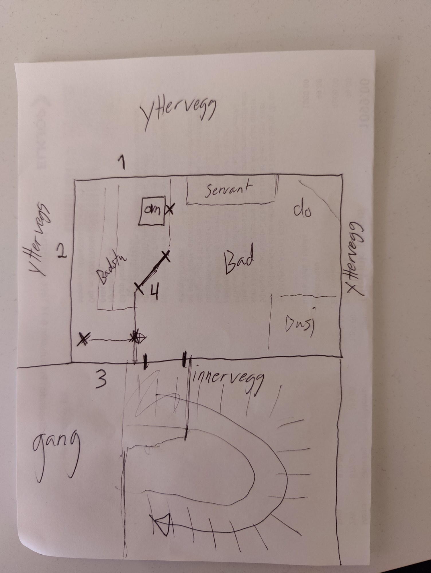 Sauna oppbygging - ByggeBolig