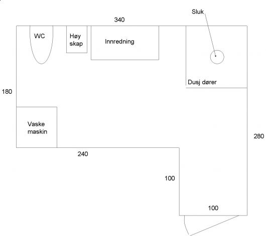 Hvordan lage fall mot sluk - ByggeBolig
