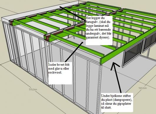 Legge gulv i garasjeloftet - ByggeBolig